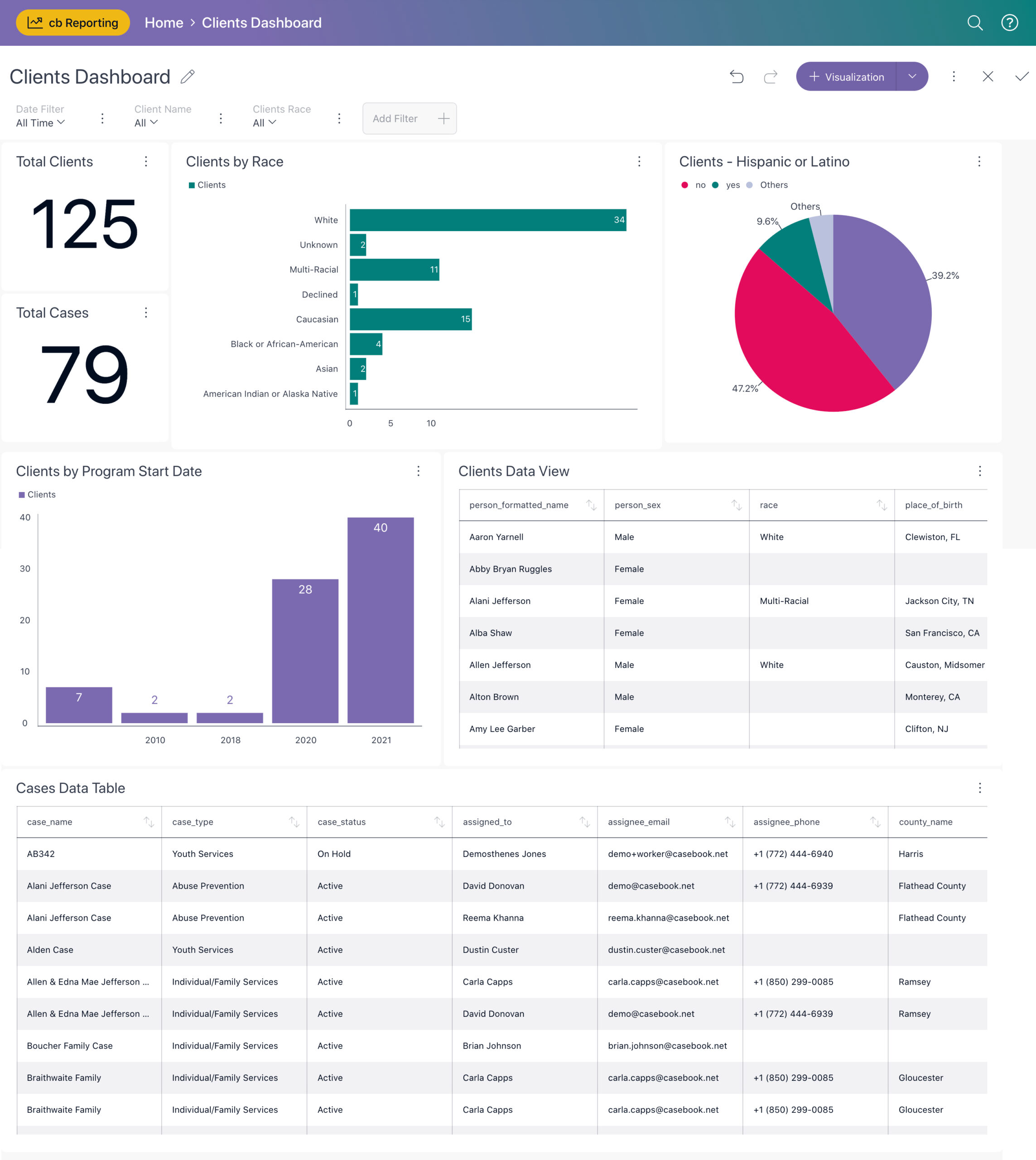 Casebook PBC Launches Data Analysis and Reporting Product for Social ...